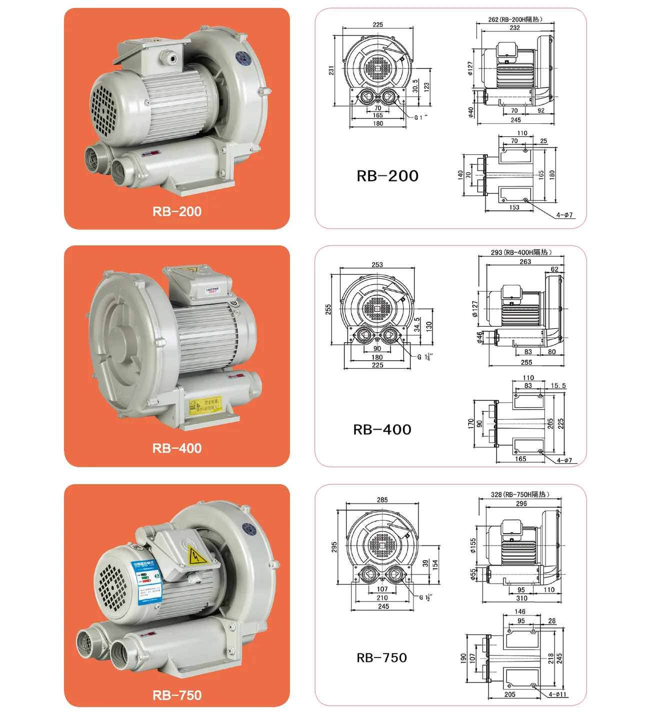OuGuan RB-022S 1.5KW Side Channel Blower 50HZ 220V High Pressure Ring ...