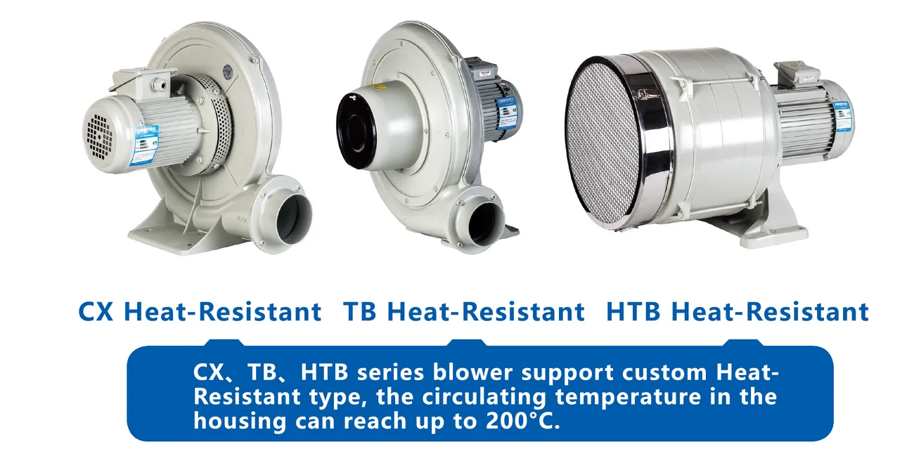 OuGuan HTB75-105 0.75KW Multi-Stage Turbo Blower 50HZ 380V Centrifugal ...